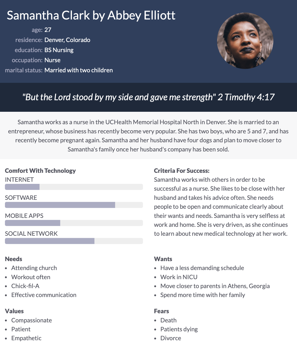 CSCE 190: ABBEY ELLIOTT